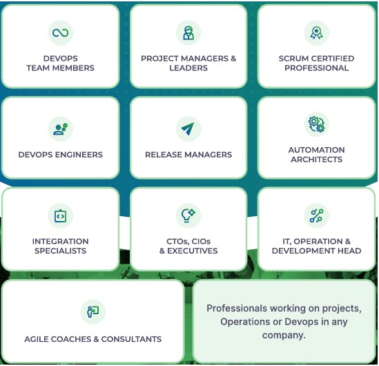 SCRUM esteso a Operazioni e DevOps – Cultura del Valore